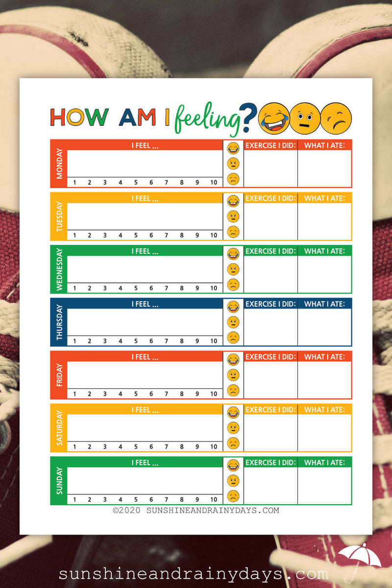 How Am I Feeling (PDF) – Sunshine And Rainy Days
