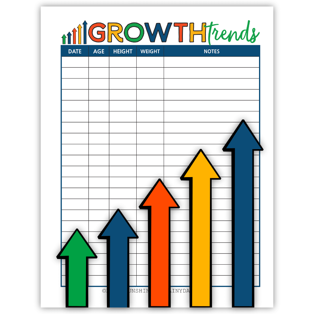 Growth Trends (PDF) – Sunshine And Rainy Days