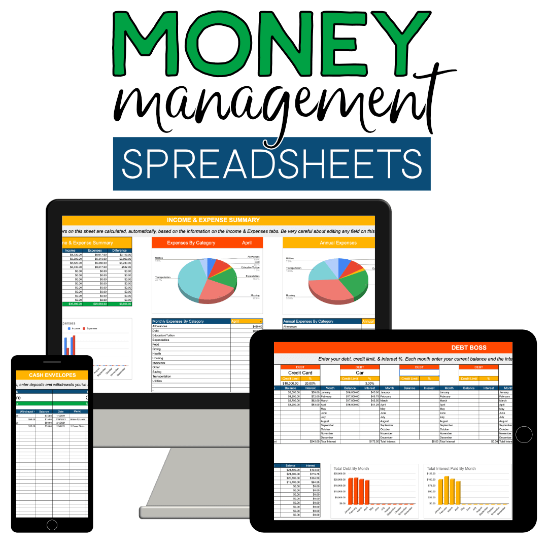 Money Management Spreadsheets - For Google Sheets – Sunshine And Rainy Days